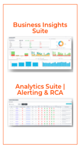 Unified Network Management System – Cemtics